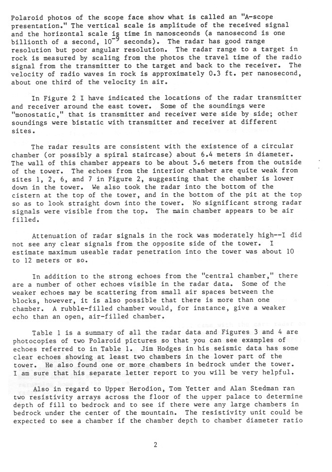 Letter Report to Dr. Ehud Netzer